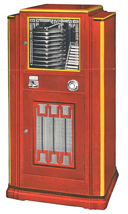 The Evolution of the Jukebox: Top 15 Moments in Jukebox History